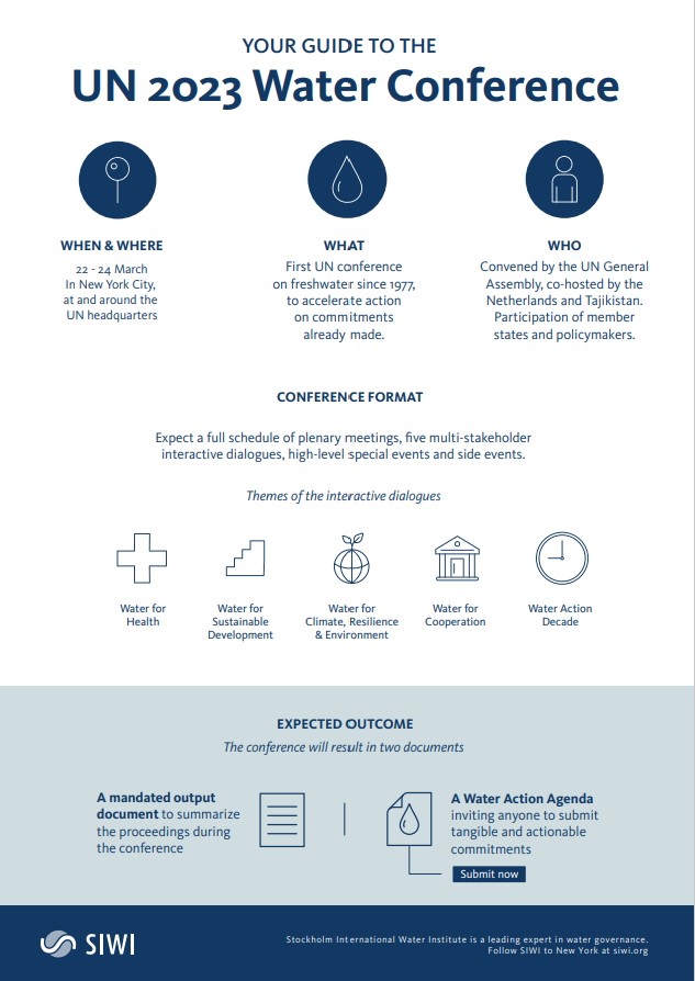 Cap-Net at the 2023 UN Water Conference - Cap-Net